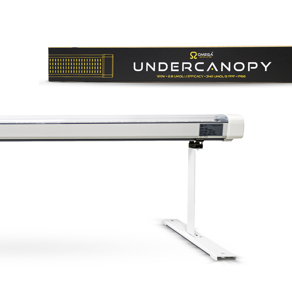 Omega - Under-Canopy LED Grow Light | 120W | 2.8 UMOL/J – Benchmark ...